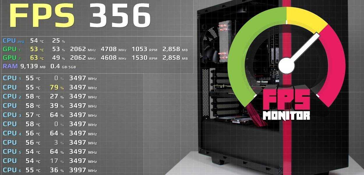 Fps monitor как пользоваться в играх на windows 10