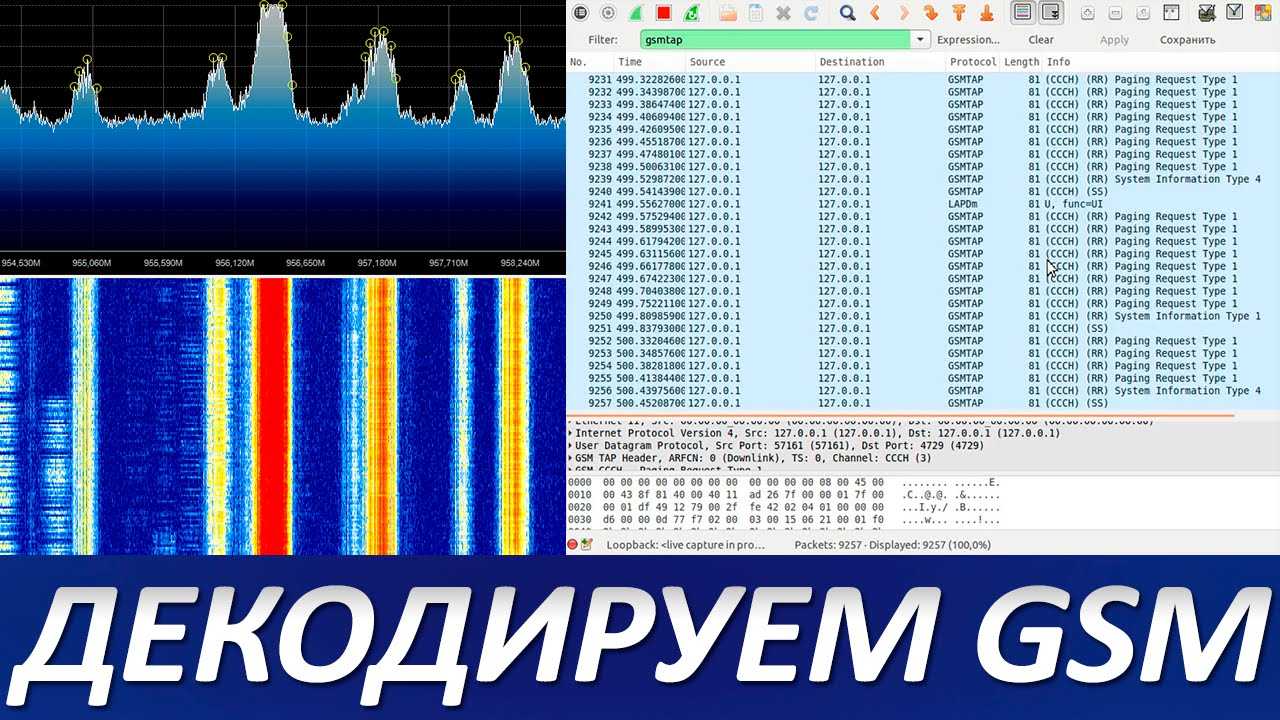 Перехват рации с помощью hackrf one и sdrsharp